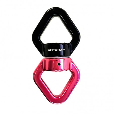 ROTATION DEVICE, Static strength 30 kN